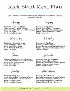 Simple Two Week Keto Meal Plan