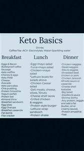 Keto Calendar Meal Plan